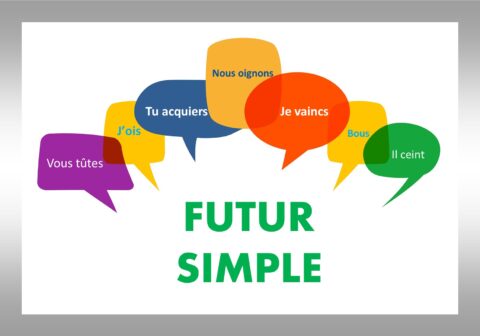utilisation du futur simple de l'indicatif - francisation-fle.com
